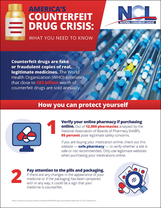 Counterfeit Drugs – Fraud